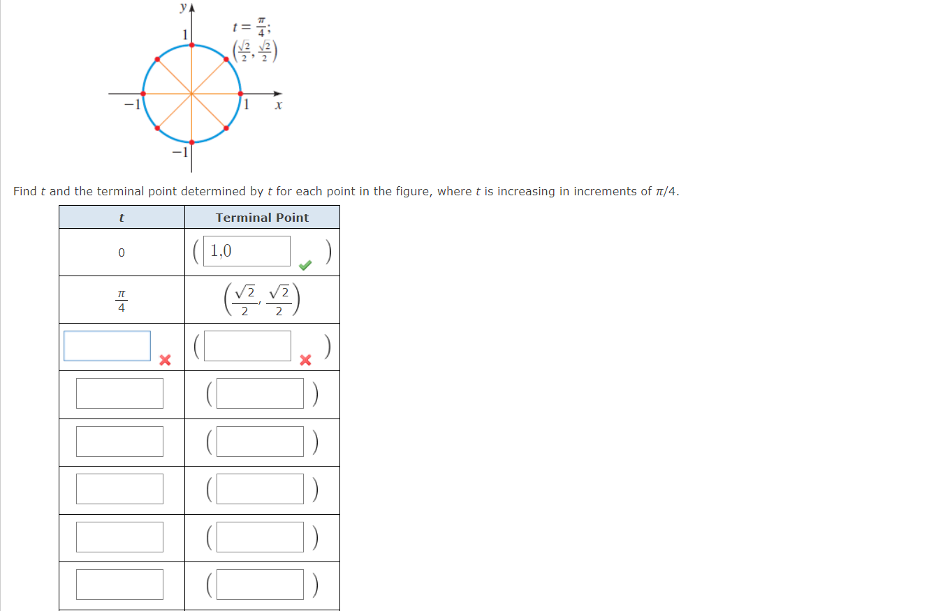 Solved Find t and the terminal point determined by t for | Chegg.com