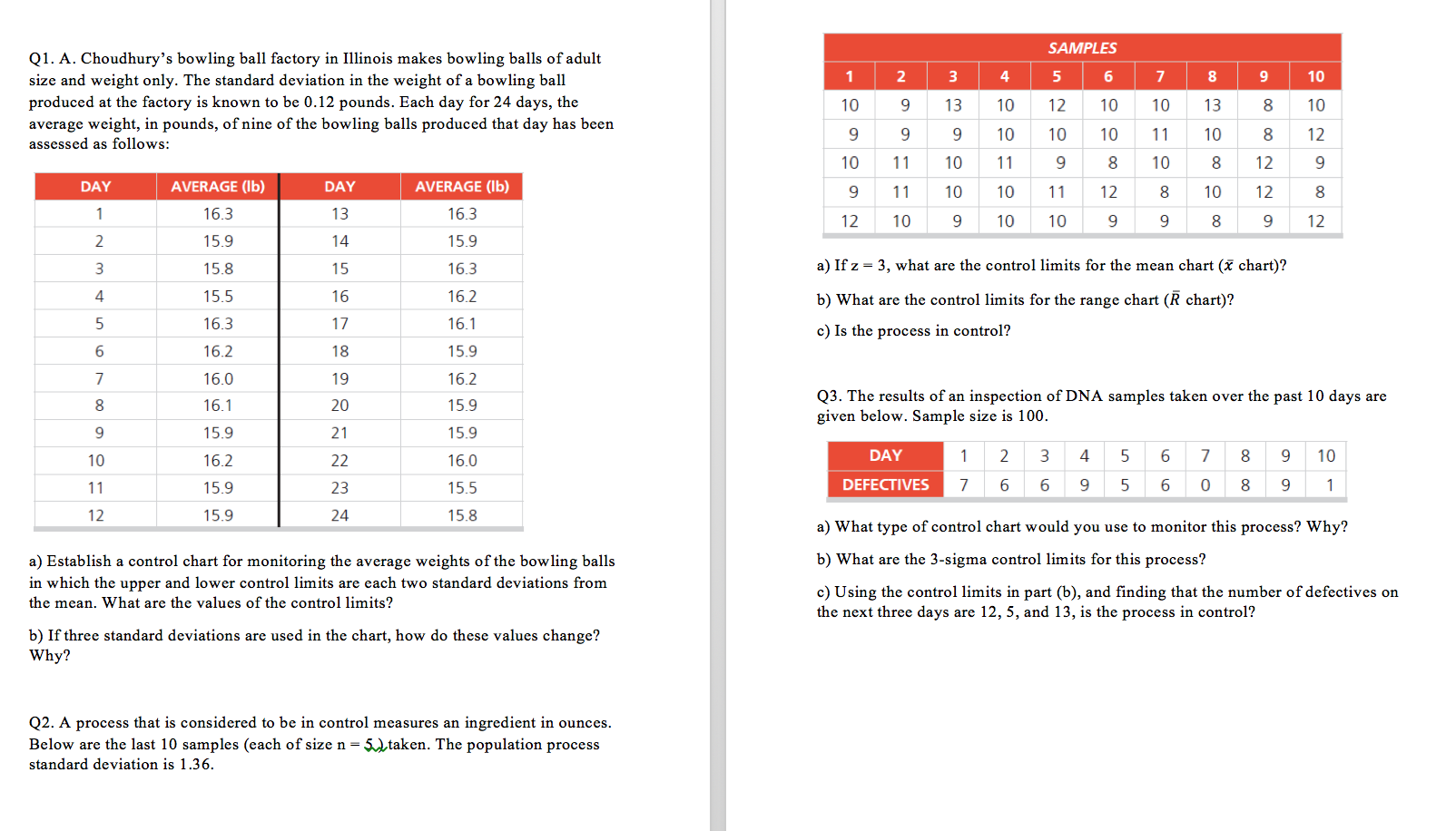 Solved Q1. A. Choudhury's bowling ball factory in Illinois | Chegg.com