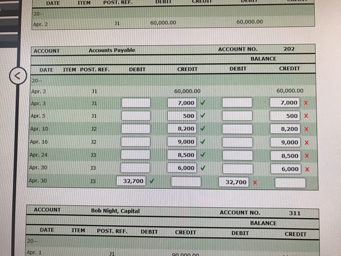 Solved POST. ITEM DATE POST. REF DEBIT 60,000.00 Accounts | Chegg.com