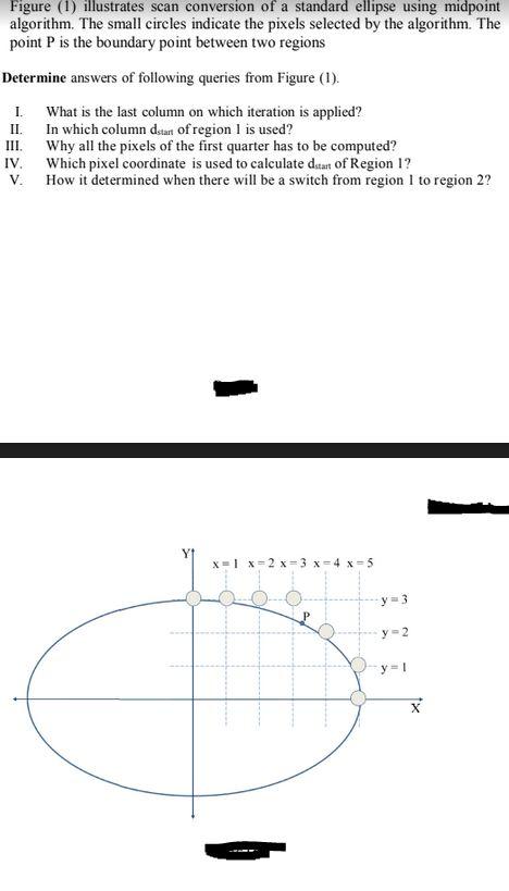 Figure (1) illustrates scan conversion of a standard | Chegg.com