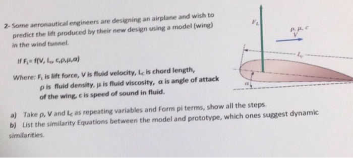 Solved Some aeronautical engineers are designing an airplane | Chegg.com