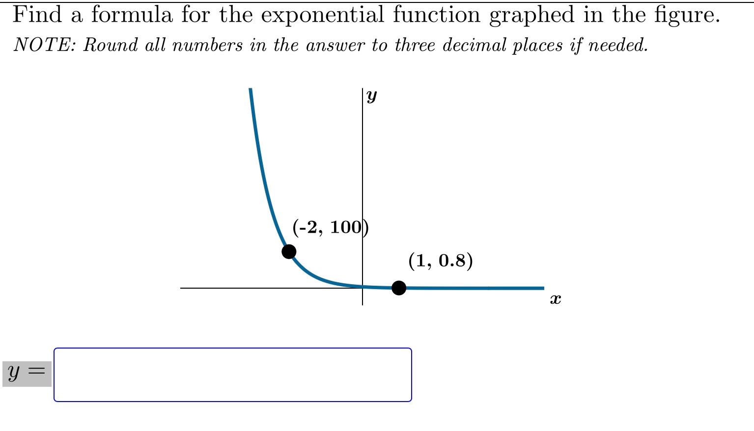 Solved Find a formula for the exponential function graphed | Chegg.com
