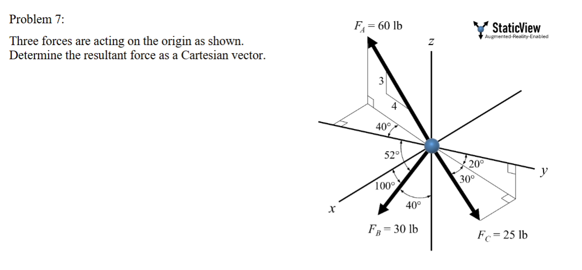 Solved Problem 7:Three forces are acting on the origin as | Chegg.com