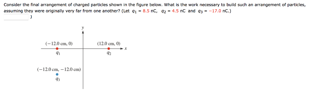 Solved Consider the final arrangement of charged particles | Chegg.com