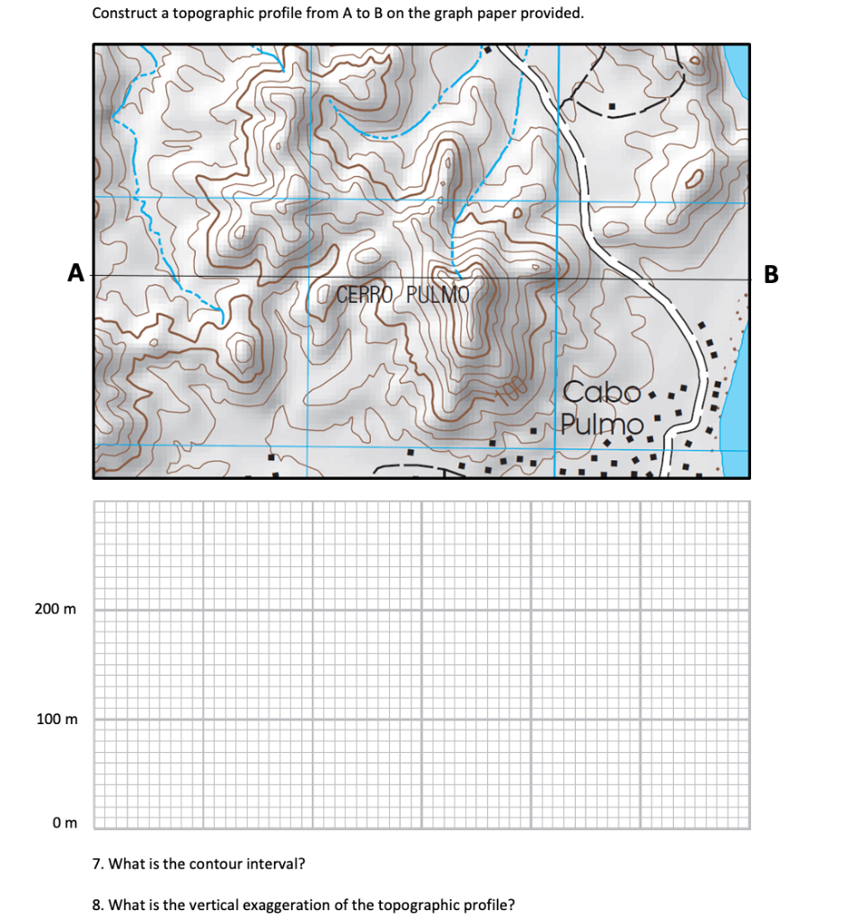 What is the vertical exaggeration of the topographic | Chegg.com