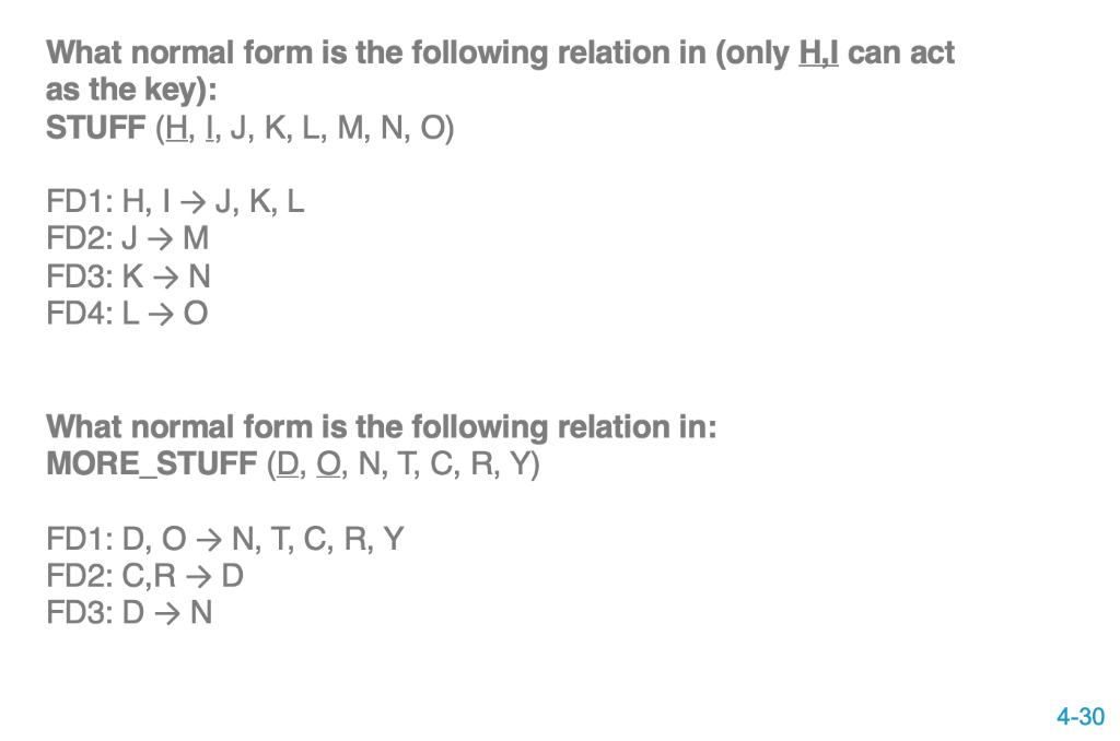 Solved What Normal Form Is The Following Relation In Only