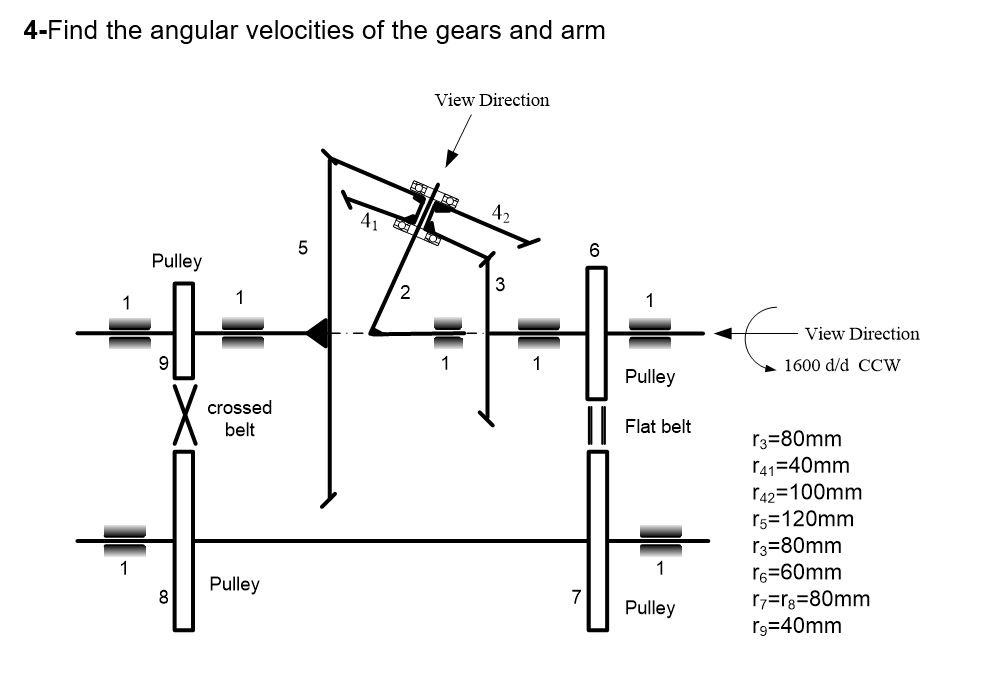Solved 4-Find the angular velocities of the gears and arm | Chegg.com