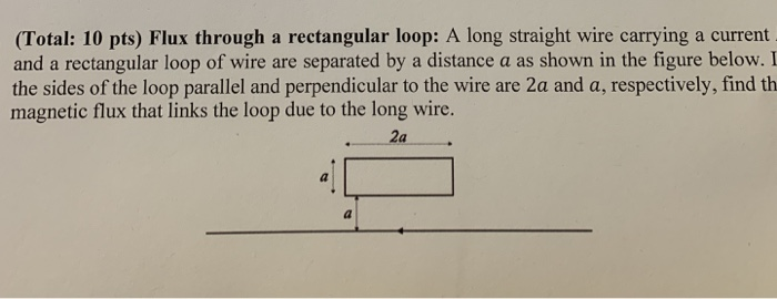 Solved (Total: 10 pts) Flux through a rectangular loop: A | Chegg.com