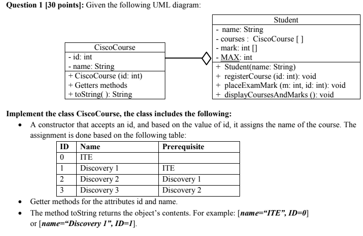 Solved Please as fast as possible, I will like and rate | Chegg.com