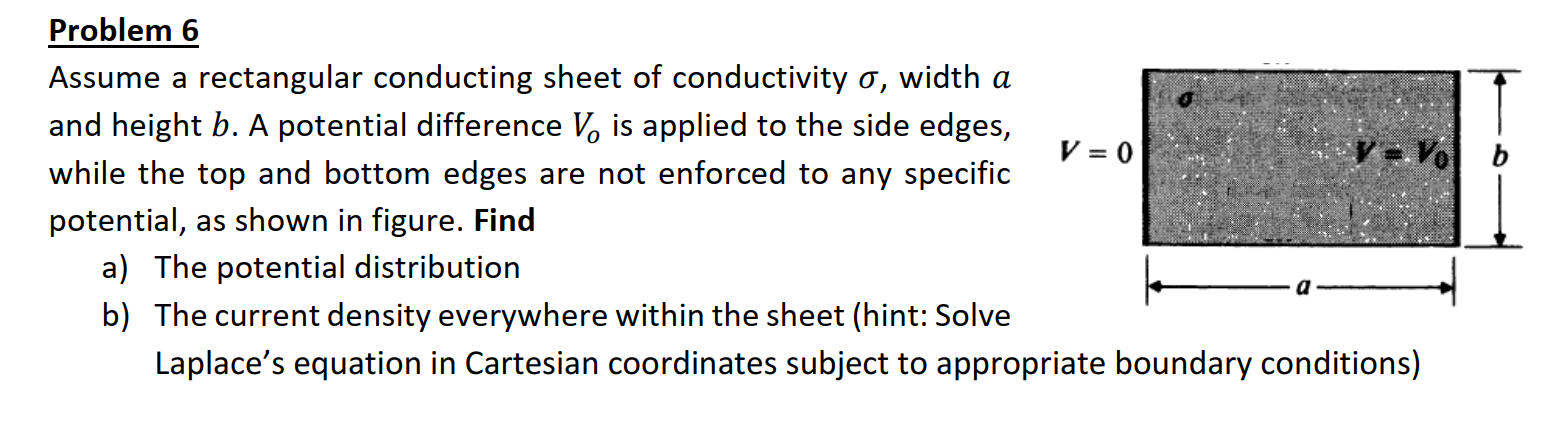 Solved Problem 6Assume a rectangular conducting sheet of | Chegg.com