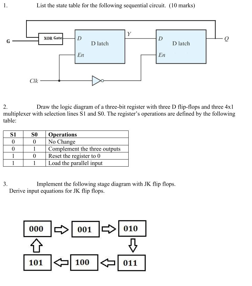 Solved List the state table for the following sequential | Chegg.com