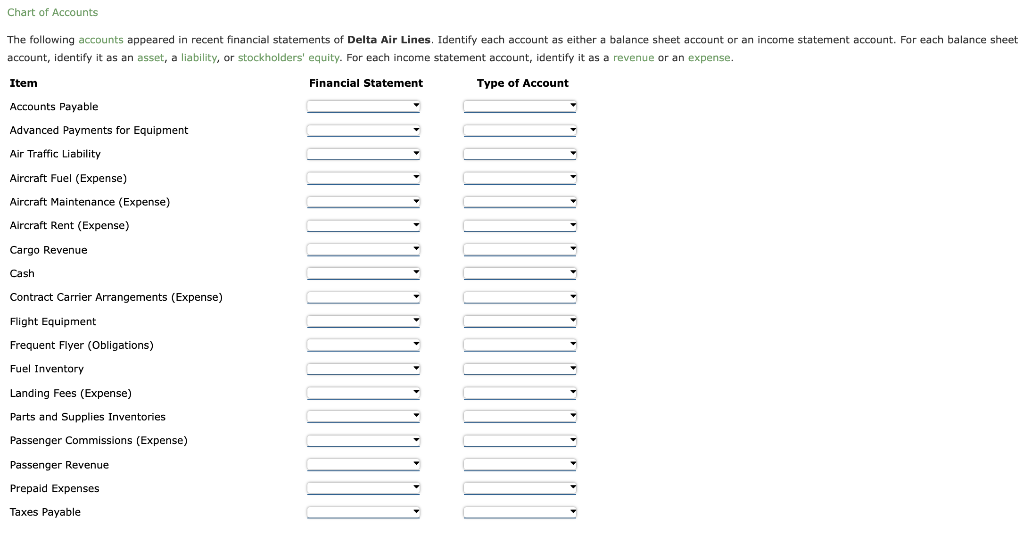 Solved Chart of Accounts The following accounts appeared in | Chegg.com Solved Chart of Accounts The following accounts appeared in | Chegg.com