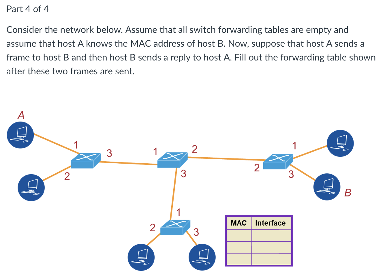 Solved Consider the network below. Assume that all switch | Chegg.com