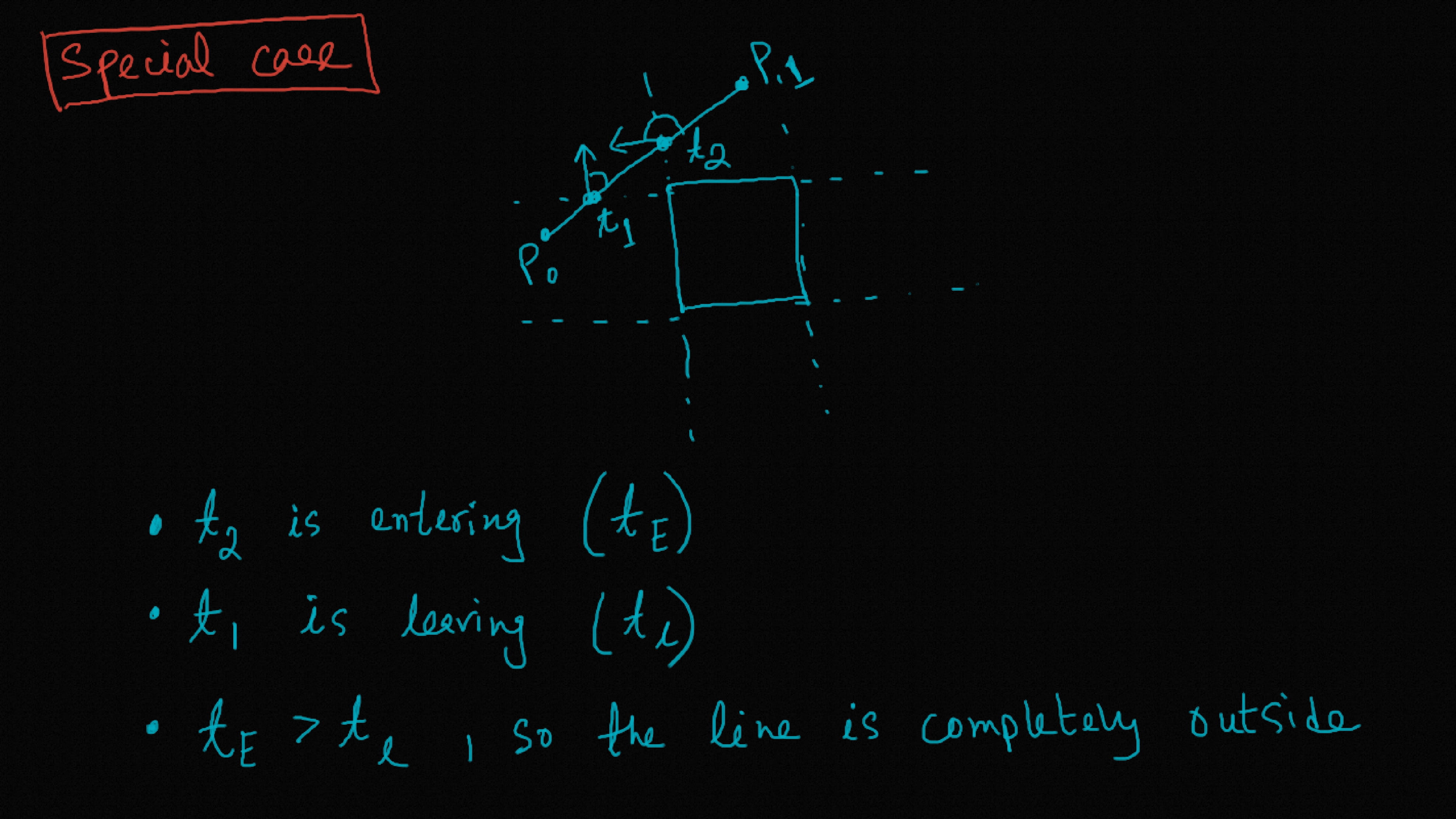 Solved u ㅁ Cyrus-Beck Algo [Textbook : Chapter 3, Section | Chegg.com