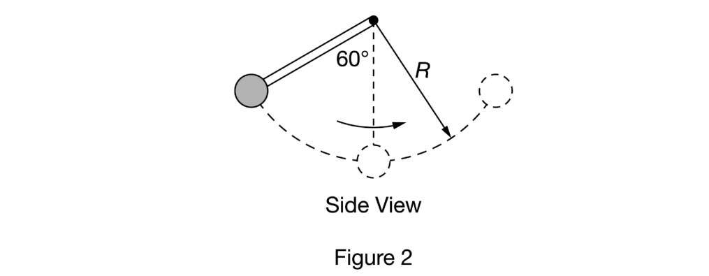 Solved A sphere of mass M is attached to one end of a rigid | Chegg.com