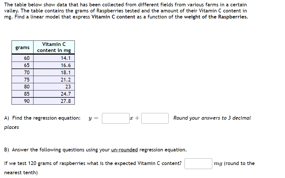 Solved The table below show data that has been collected | Chegg.com
