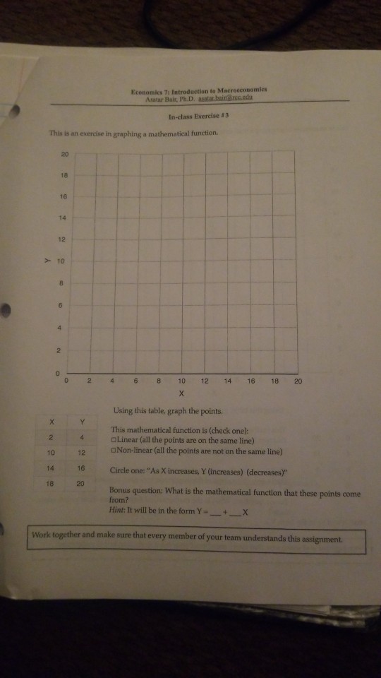 Solved Economics 7: Introduction to Macroecono Asatar Bair, | Chegg.com