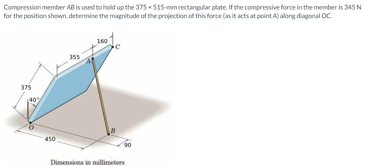 Solved Compression member AB is used to hold up the 375 × | Chegg.com