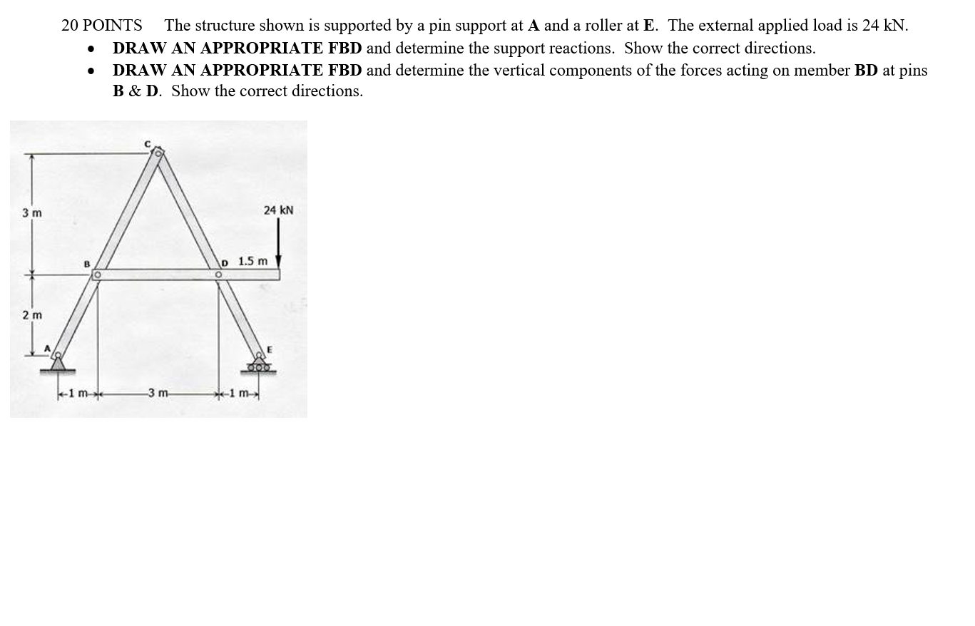 Solved 20 POINTS The structure shown is supported by a pin | Chegg.com