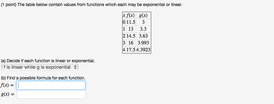 Solved (1 point) The table below contain values from | Chegg.com