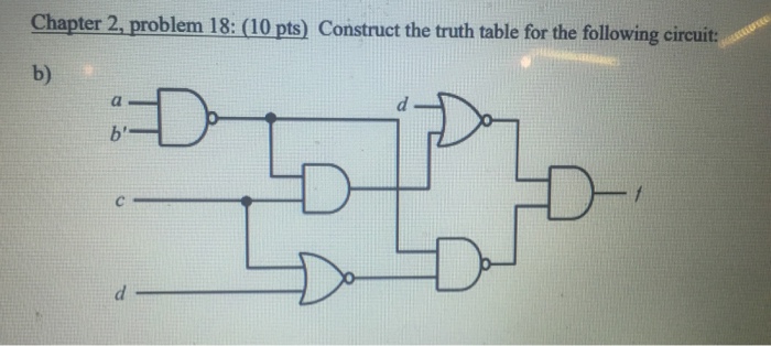 Solved Chapter 2, problem 18: (10 pts) Construct the truth | Chegg.com