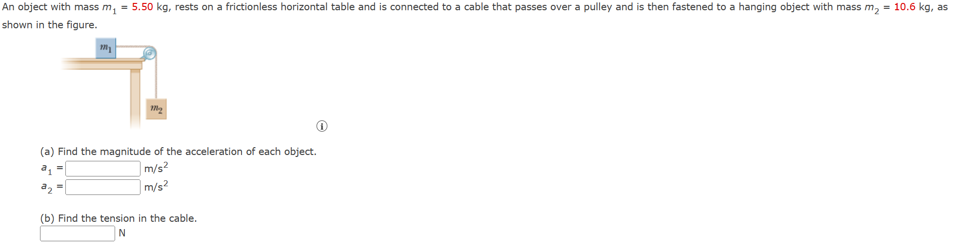 Solved hown in the figure. (i) (a) Find the magnitude of the | Chegg.com