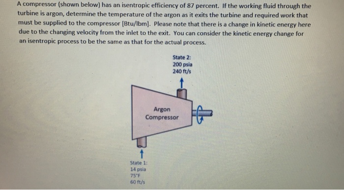 Solved A compressor (shown below) has an isentropic | Chegg.com