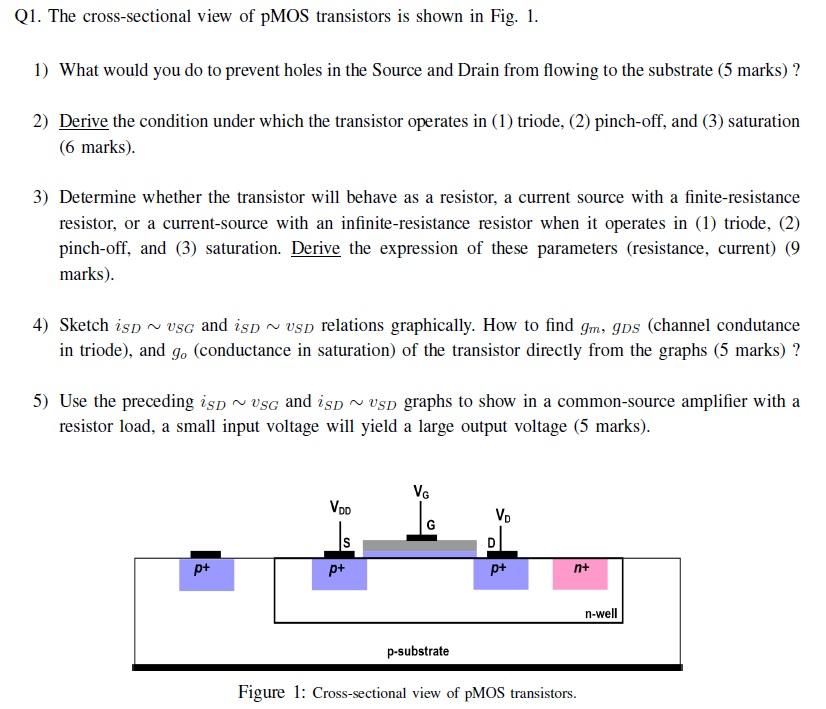 Solved Q1. The cross-sectional view of PMOS transistors is | Chegg.com