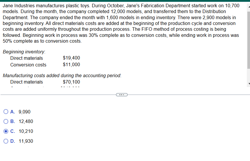 Solved Jane Industries manufactures plastic toys. During | Chegg.com