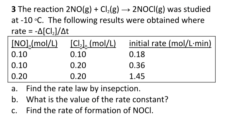 Solved 3 The reaction 2NO(g) + Cl2(g) 2NOCI(g) was studied | Chegg.com