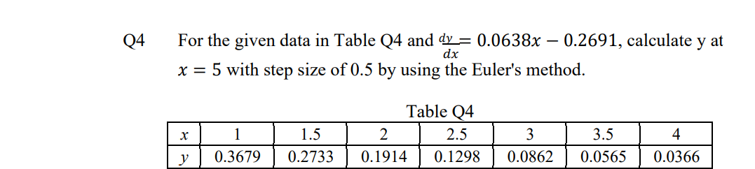 Solved Dear Chegg Experts I Require Some Assistance In Chegg