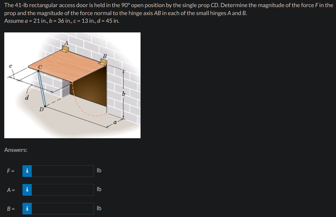 Solved The 41-Ib rectangular access door is held in the 90∘ | Chegg.com