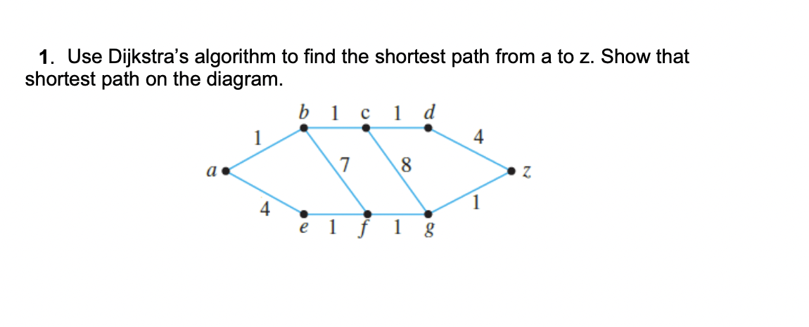 Solved 1. Use Dijkstra’s algorithm to find the shortest path | Chegg.com