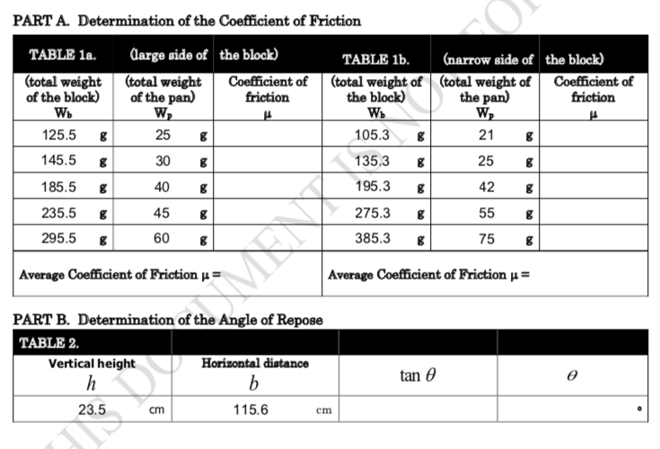 PART A. Determination of the Coefficient of Friction | Chegg.com