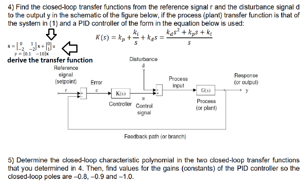 Solved 4) Find the closed-loop transfer functions from the | Chegg.com