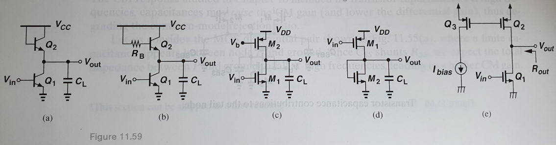 Solved 11.3. Determine the-3 dB bandwidth of the cir- cuits | Chegg.com