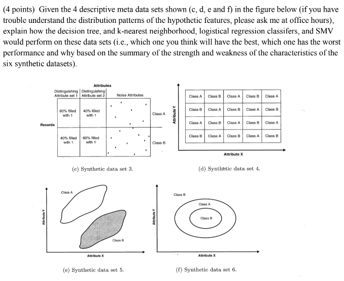 Solved (4 points) Given the 4 descriptive meta data sets | Chegg.com