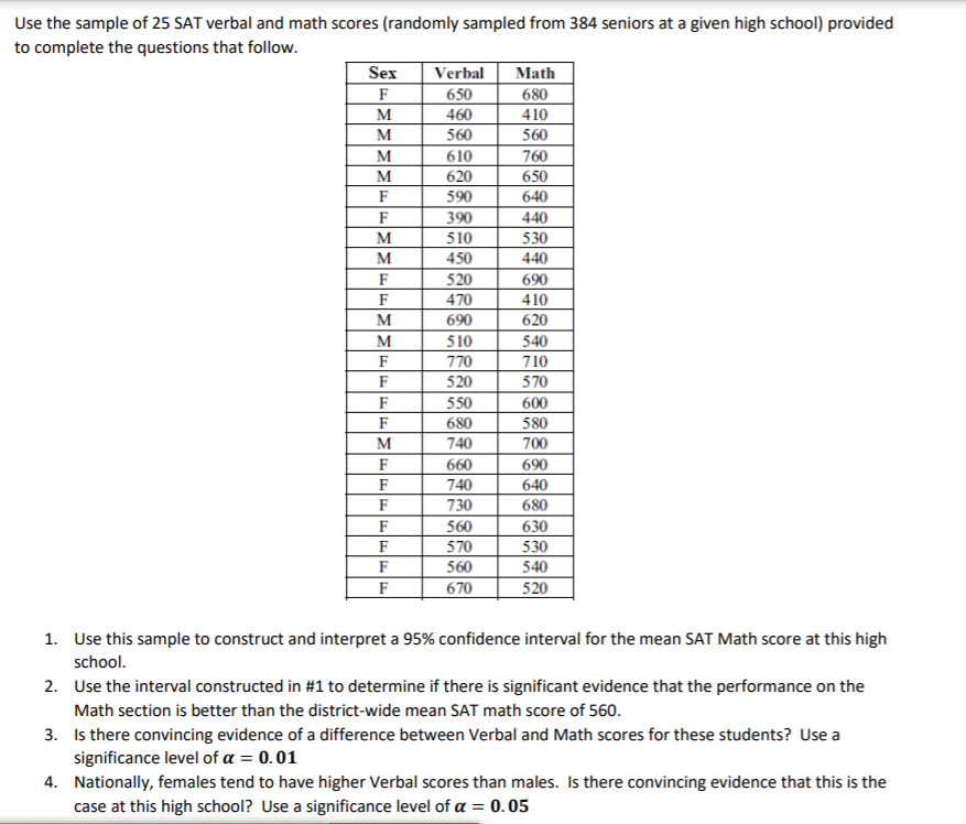 Solved Use the sample of 25 SAT verbal and math scores | Chegg.com