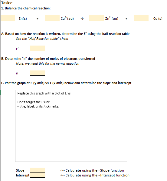Solved Table 1. Standard Reduction | Chegg.com