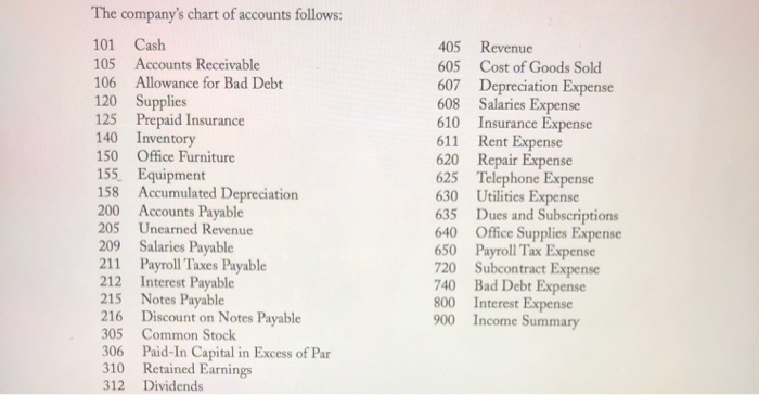 Solved n June 1, 2017, Carl Kluber started his CPA firm, | Chegg.com