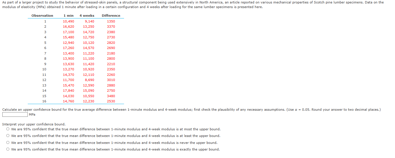 Solved MPa Interpret your upper confidence bound. We are 95% | Chegg.com