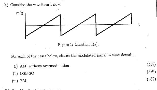 Solved For each of the cases below, sketch the modulated | Chegg.com