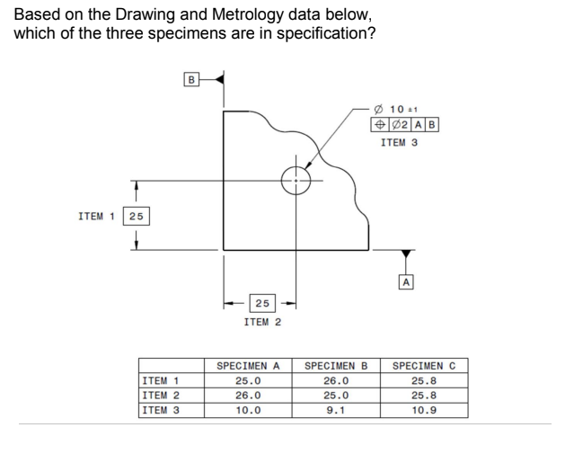 Solved Based on the Drawing and Metrology data below, which | Chegg.com
