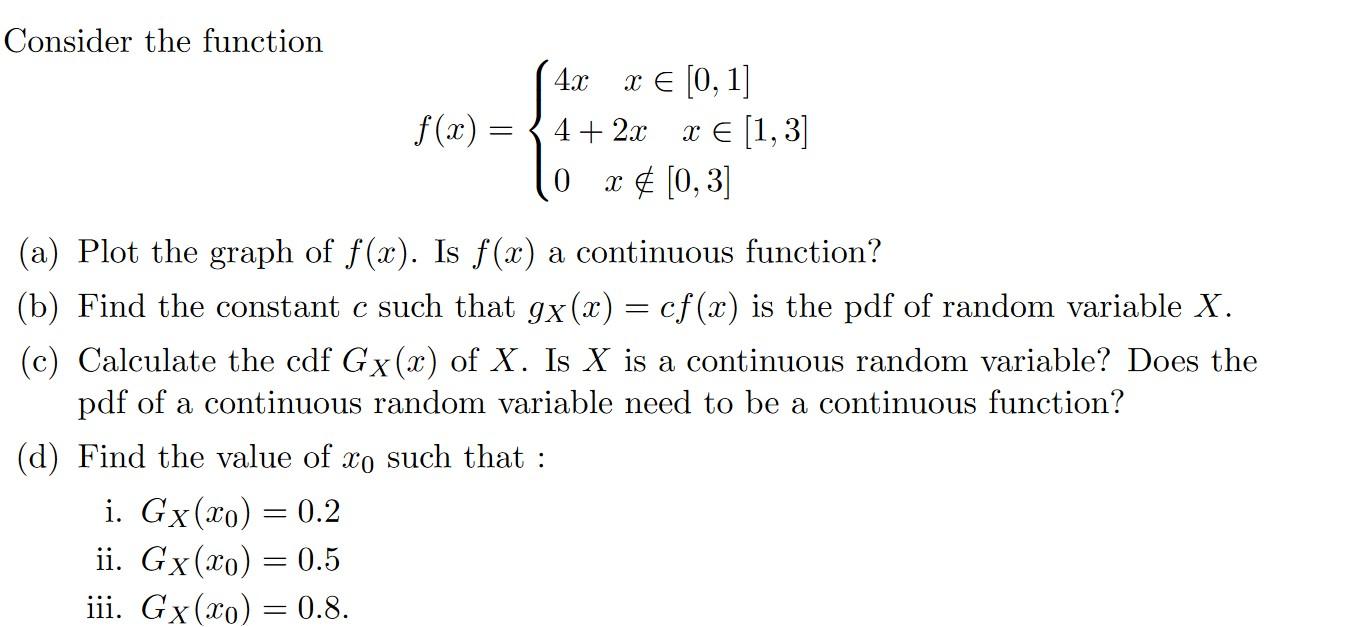 Solved Consider the function | Chegg.com