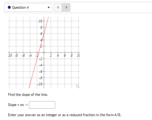 Solved Find the slope of the line. Slope =m= Enter your | Chegg.com
