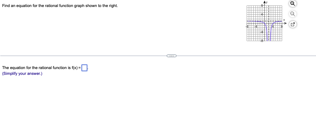 Solved Find An Equation For The Rational Function Graph