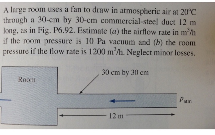 Solved A large room uses a fan to draw in atmospheric air at | Chegg.com