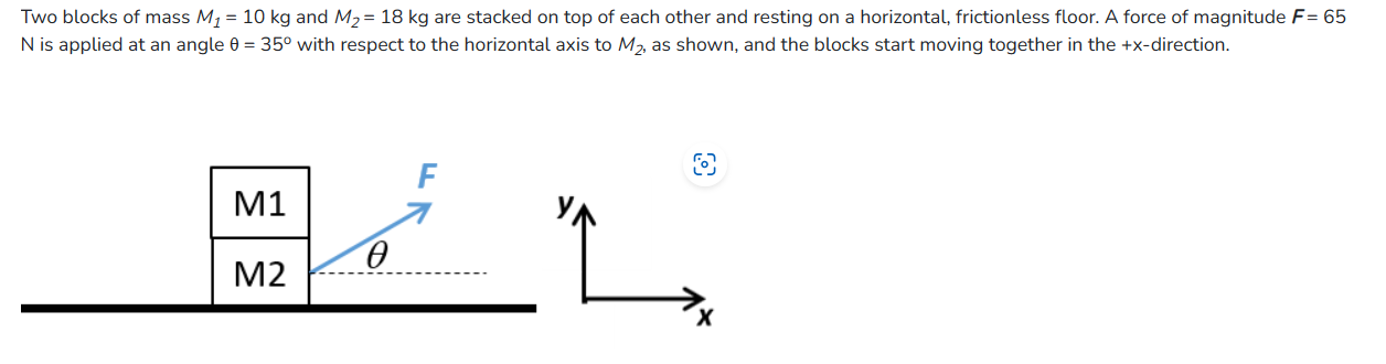 What is f2on1,x, the x-component of the frictional | Chegg.com