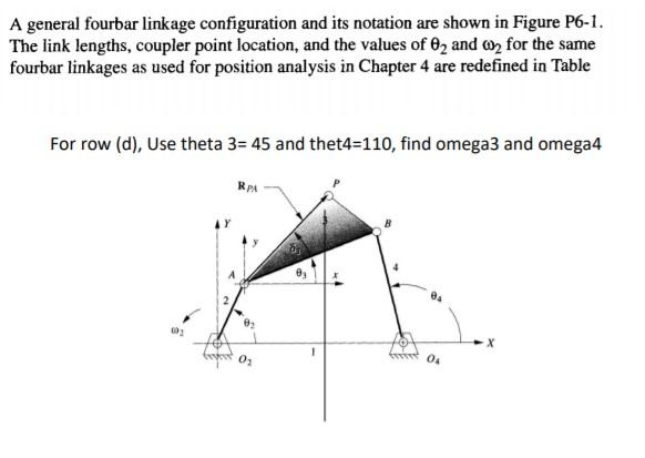 Solved A general fourbar linkage configuration and its | Chegg.com