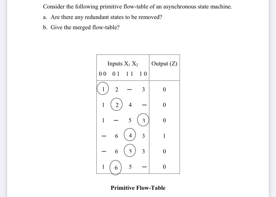 Solved Consider the following primitive flow-table of an | Chegg.com